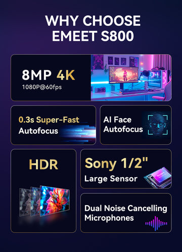 EMEET SmartCam S800 – EMEET Japan